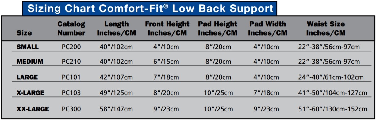 Comfort-Fit Low Back Support | Køb online til skarpe priser – Hurtig ...